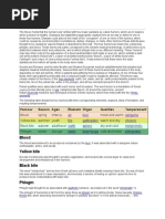 Driver's Physical Fitness Form | PDF