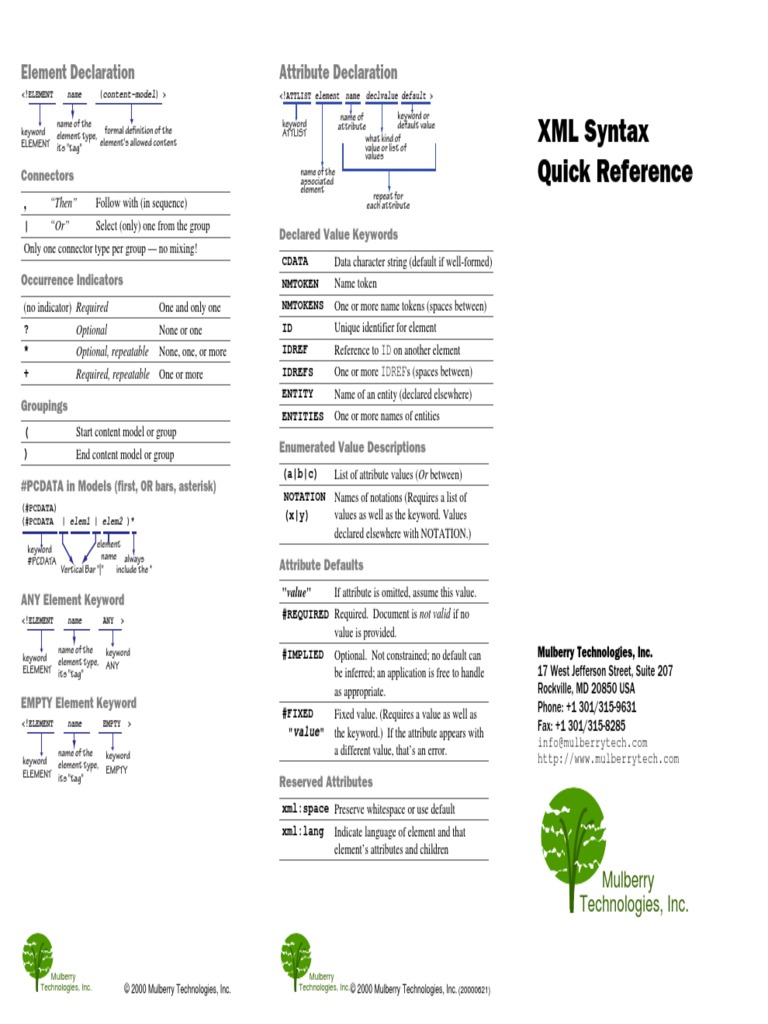 XML Syntax Quick Reference | PDF | Computer Science | Data Serialization Formats