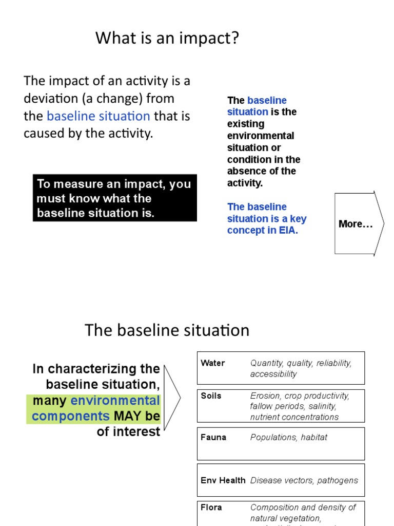 What Is An Impact?: The Impact of An Activity Is A Deviation (A Change ...