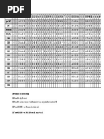 Pure Math Unit 2 | PDF