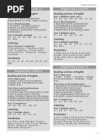 DELF A1 Practice Exam Paper Set 4 | PDF