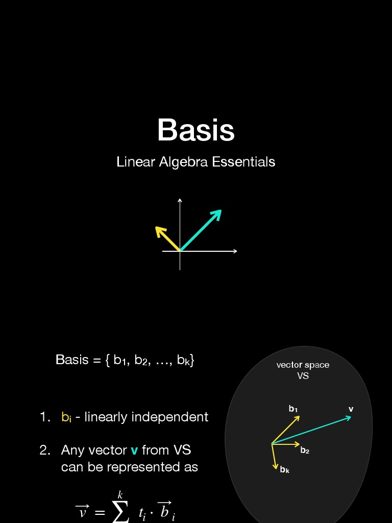 Understanding the Fundamental Properties of a Basis in Linear Algebra ...