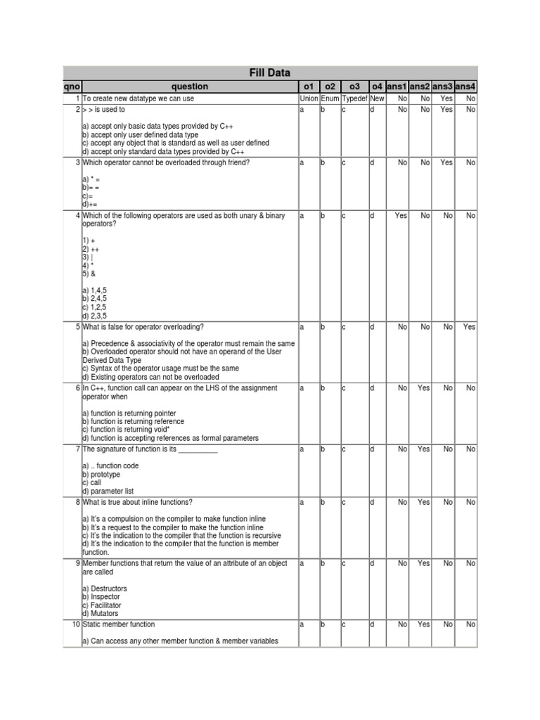 Fill Data: Qno O1 O2 O3 O4 Ans1 Ans2 Ans3 Ans4 | PDF | Inheritance (Object Oriented Programming ...