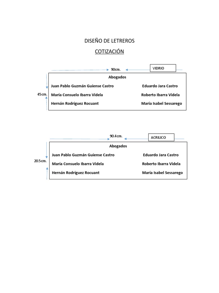 Plantilla Letrero | PDF