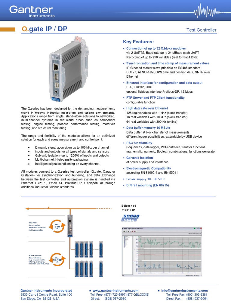 Gate IP / DP: Key Features | PDF | File Transfer Protocol ...