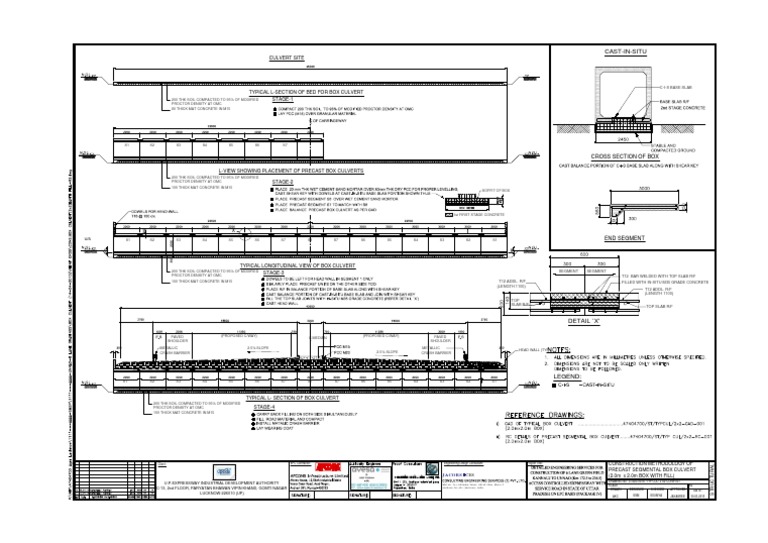 CAST-IN-SITU BOX CULVERT CONSTRUCTION | PDF | Building Technology ...