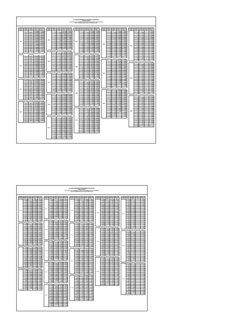 LS418 Tabela V A4 | PDF