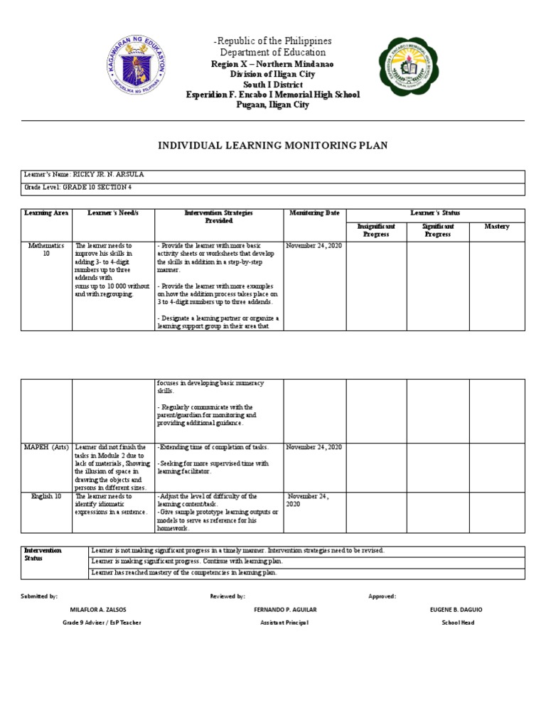 Republic of The Philippines Department of Education: Individual ...