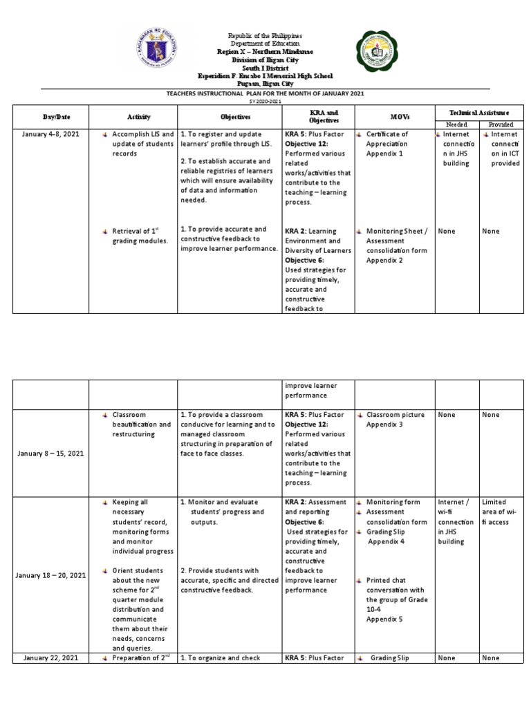 Republic of The Philippines Department of Education: KRA 5: Plus Factor ...