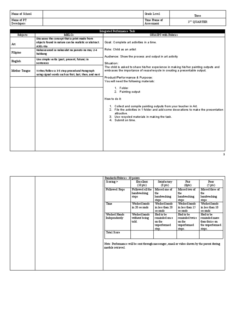 A3El-Iiia Goal: Complete Art Activities in A Time. Role: Child As An ...