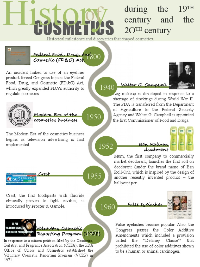 Cosmetics: Federal Food, Drug, and Cosmetic (FD&C) Act | PDF | Federal ...