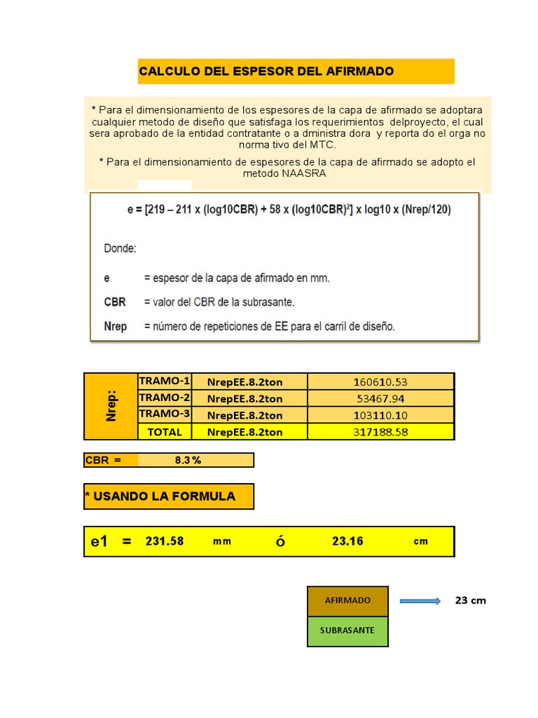 Diseño Espesor Firmado | PDF