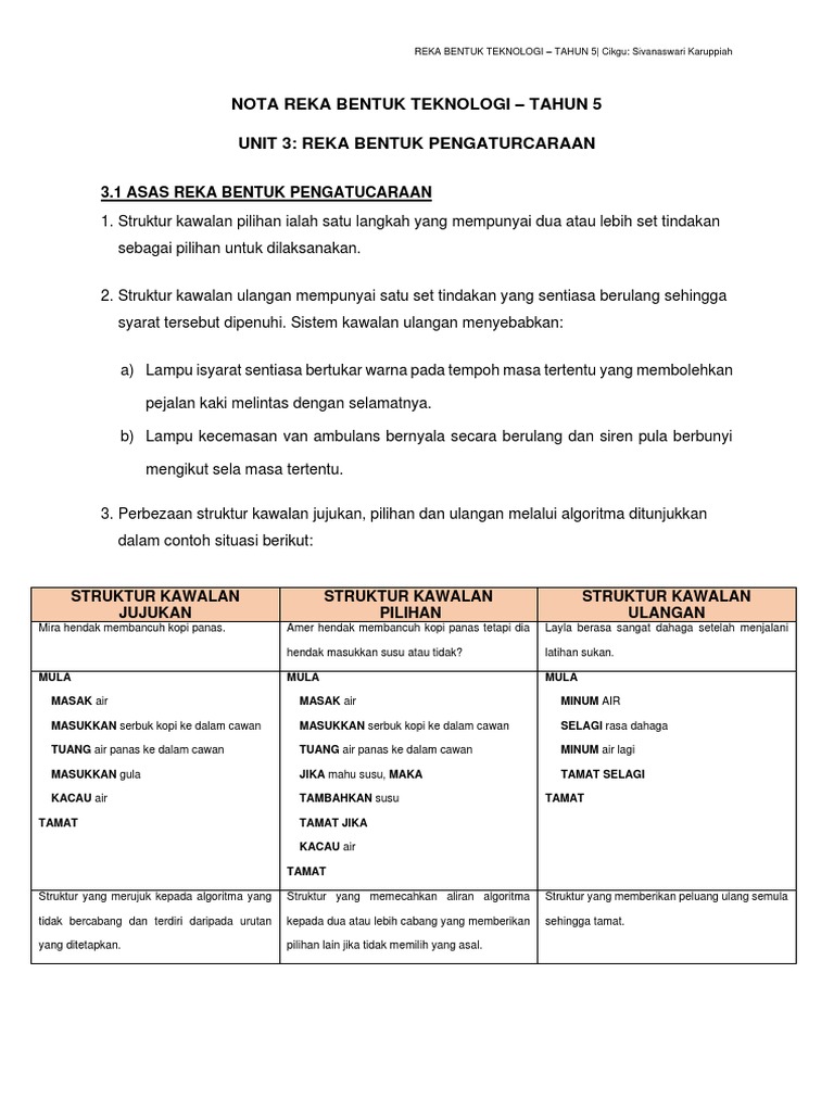 Nota RBT - Tahun 5 | PDF