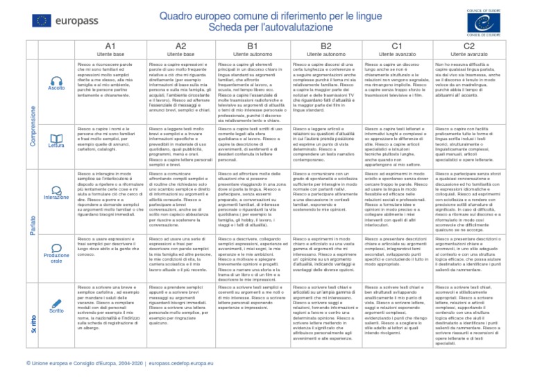 CEFR Self-Assessment Grid IT | PDF