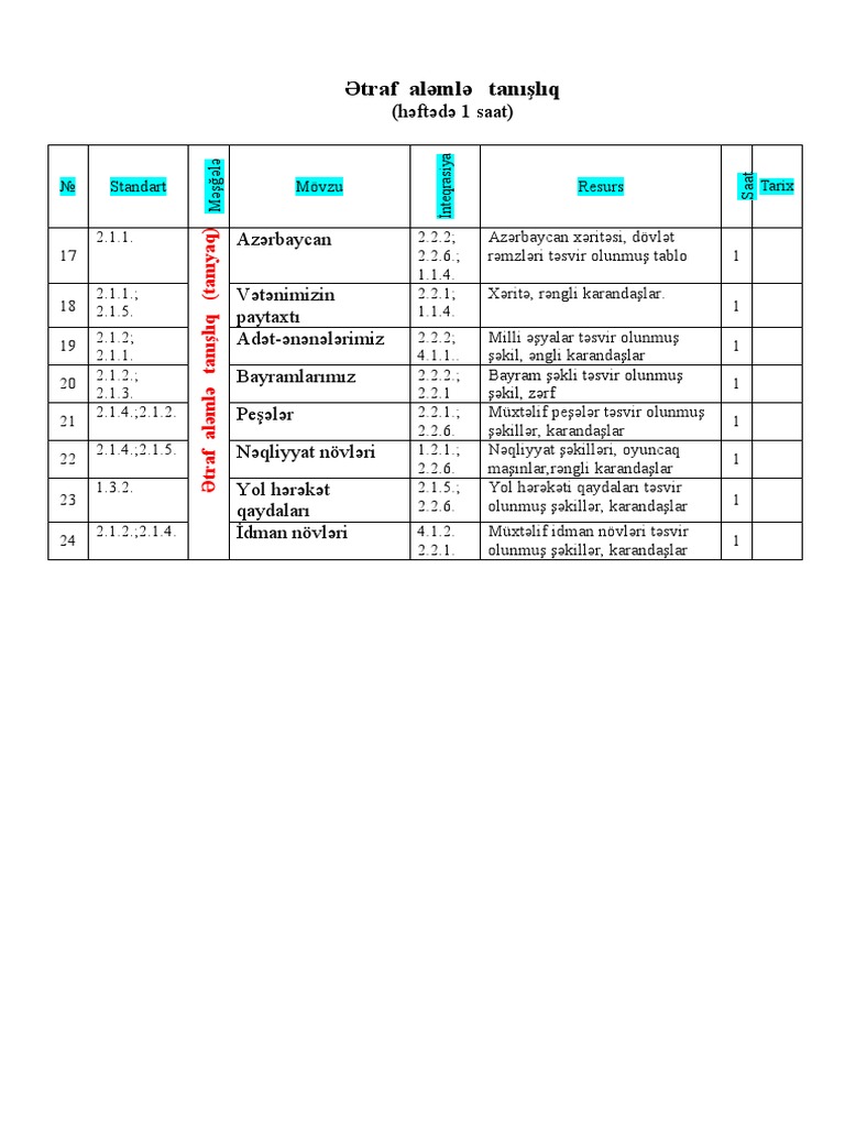 II Yarimil - Mektebeqeder Hazirliq Cedveli | PDF