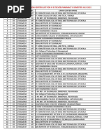 CEEB Codes College University | PDF | College | Institute Of Technology