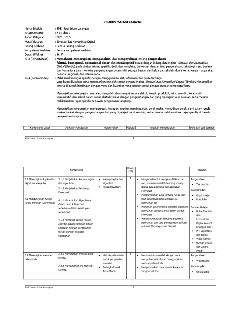Silabus Simulasi & Komunikasi Digital | PDF