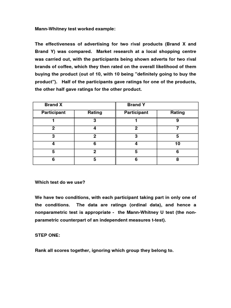 Mann-Whitney Worked Example | PDF | Statistical Inference | Brand