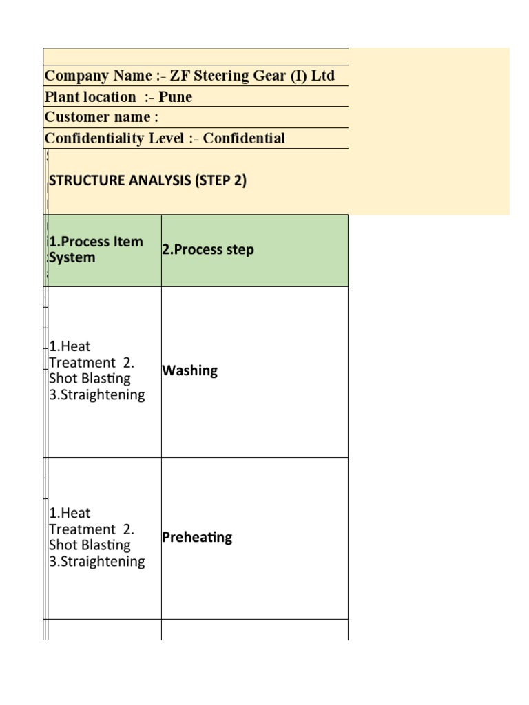 7 Step Pfmea | PDF | Pressure | Calibration