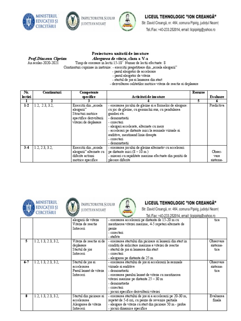 Proiectarea Unitatii de Invatare | PDF