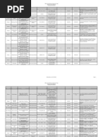 Total Enumeration Sampling | PDF | Cronbach's Alpha | Sampling (Statistics)