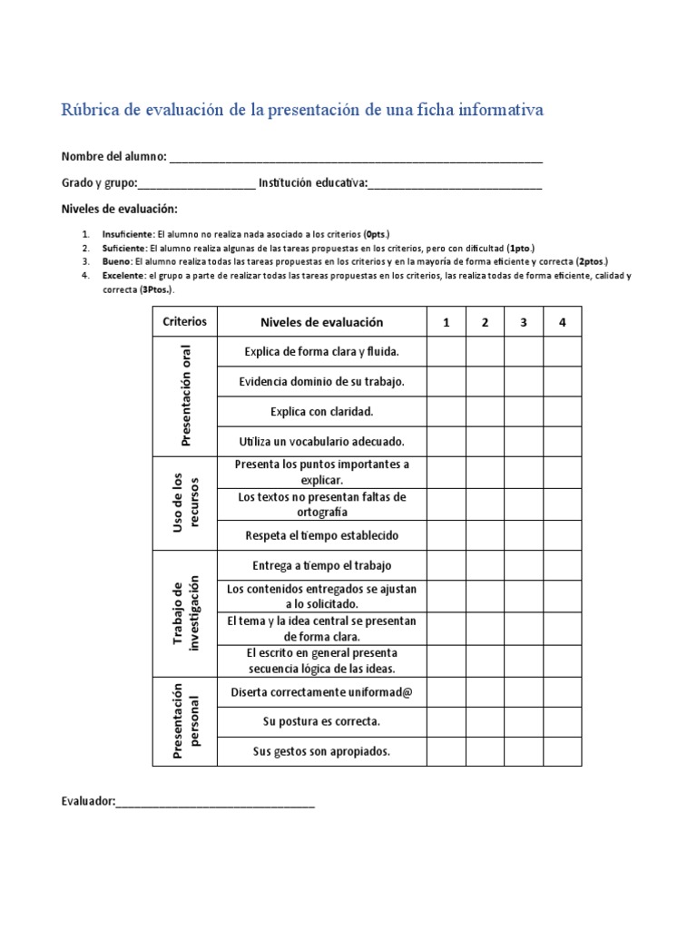 Rúbrica de Evaluación de La Presentación de Una Ficha Informativa | PDF | Rúbrica (Académica ...