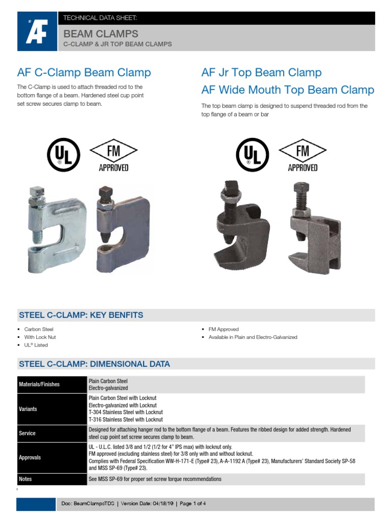 AF C-Clamp Beam Clamp AF JR Top Beam Clamp AF Wide Mouth Top Beam Clamp ...