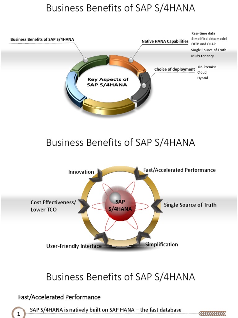 Business Benefits of SAP S4HANA | PDF | Cloud Computing | Data