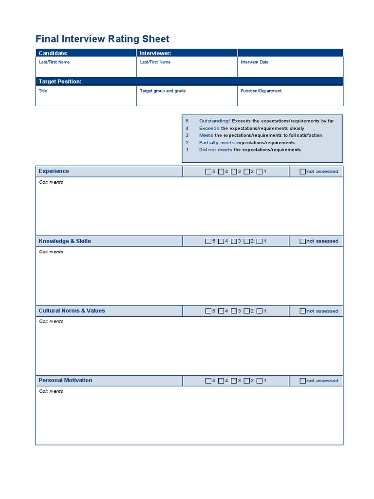 Final Interview Rating Sheet 2018 | PDF | Competence (Human Resources ...