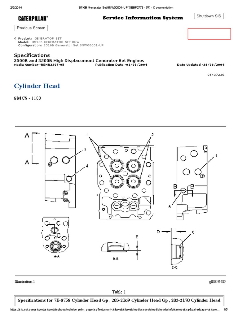 Cylinder Head: Specifications | PDF | Screw | Internal Combustion Engine