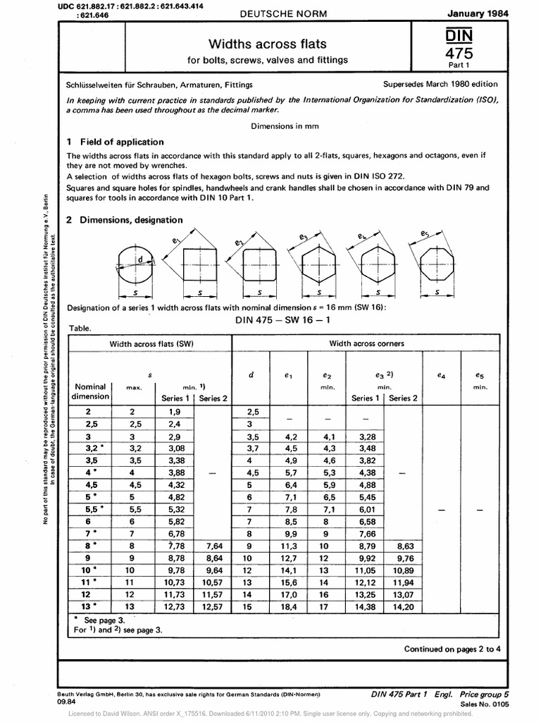 Din 475 | PDF