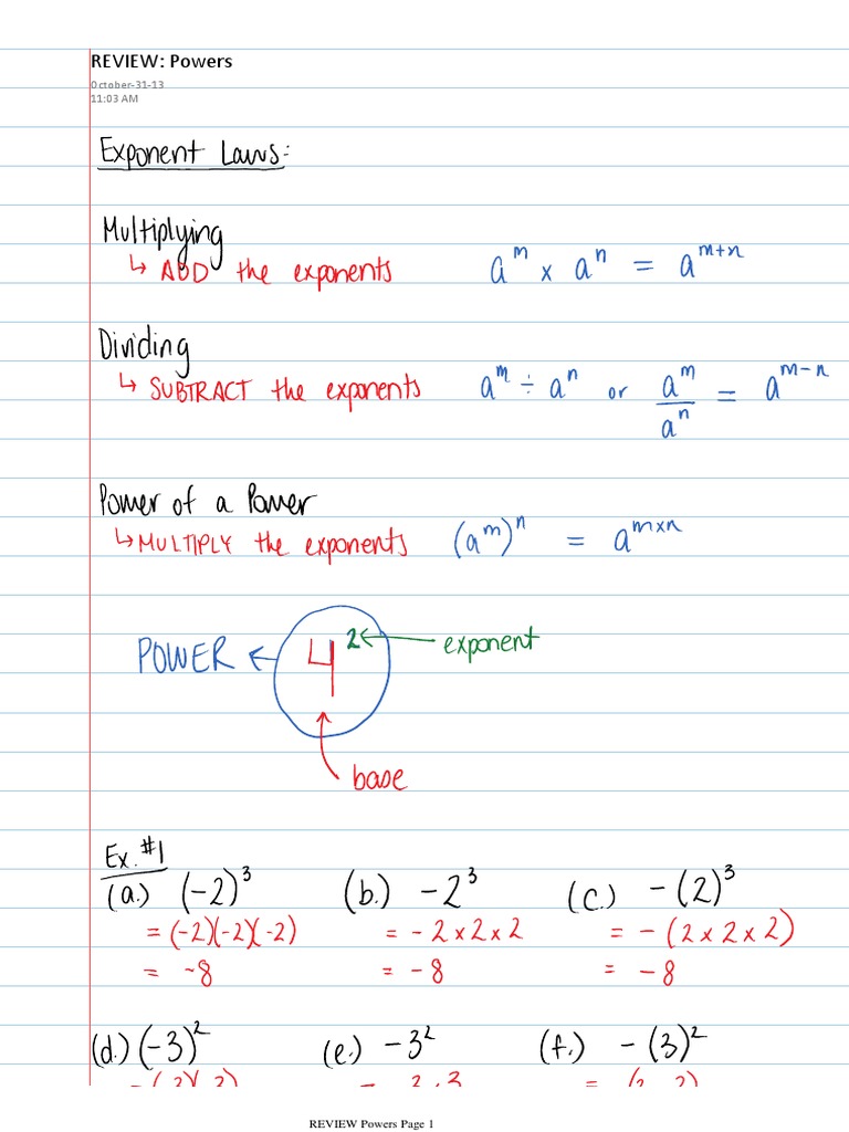 Review Powers | PDF