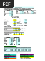 Caso Practico de Presupuestos | PDF | Presupuesto | Economias