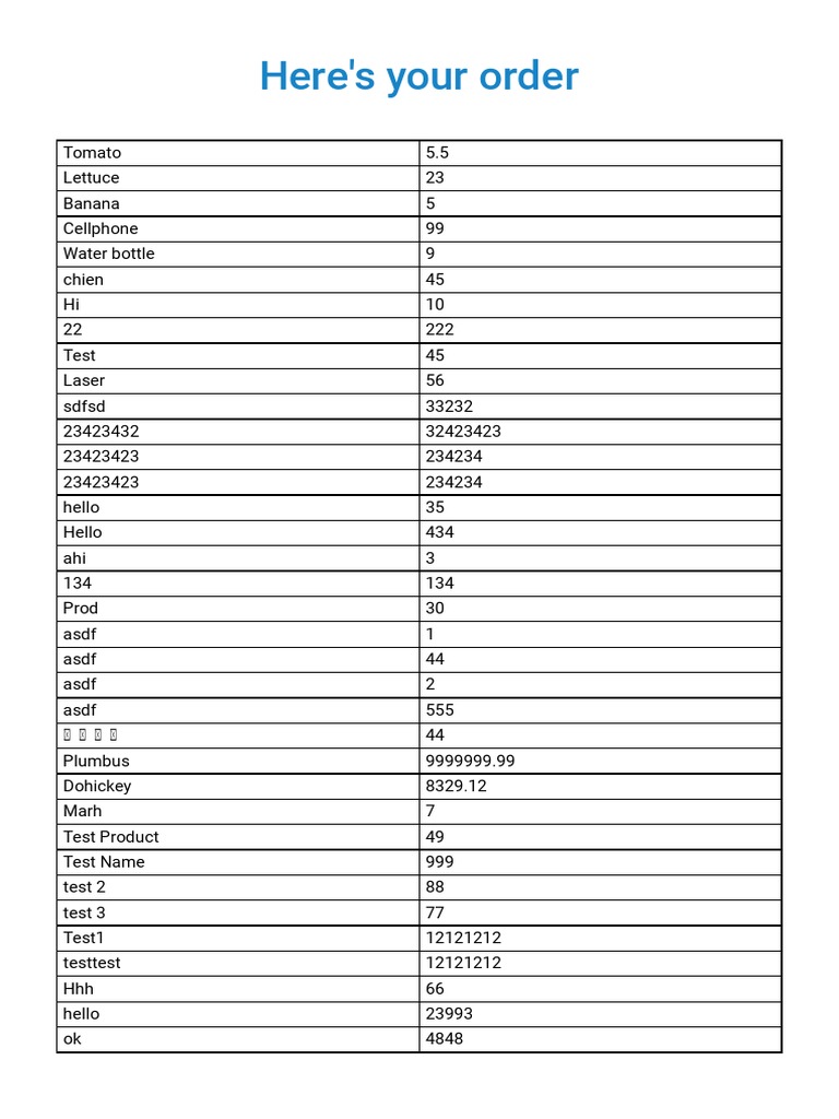 Here's Your Order | PDF | Science And Technology | Computing And ...