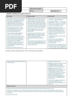 Myp Lesson Plan Template | PDF | Lesson Plan | Applied Psychology