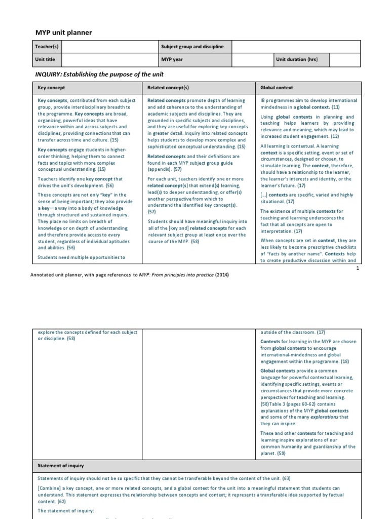 MYP Unit Planner Overview and Insights | PDF | Educational Assessment ...