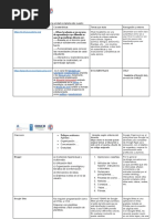 MINDOMO | PDF | Archivo de computadora | Formato de Documento Portable