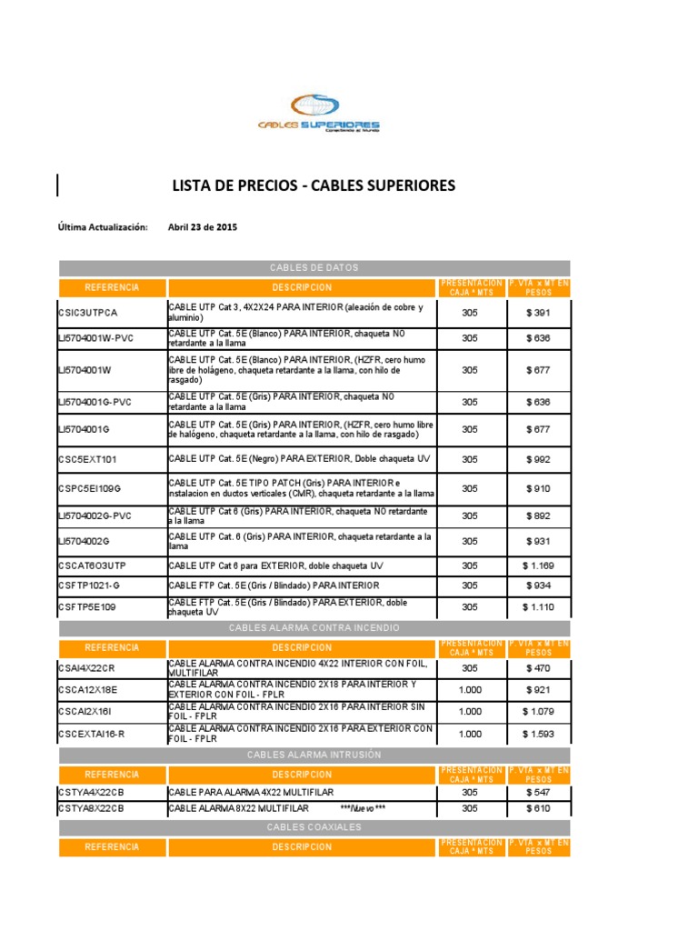 Lista de Precios Vta Cables Superiores Abr 23-2015 | PDF | Equipo de ...