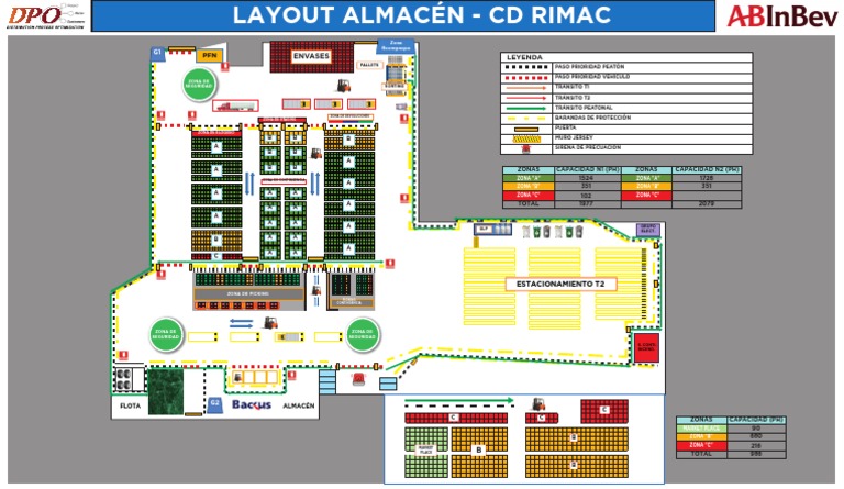 Layout Almacen 95x55.5 | PDF