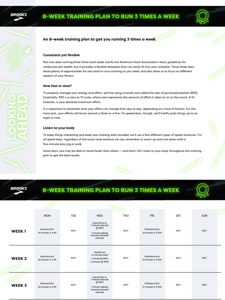 8-Week Training Plan To Run 3 Times A Week-Sheets | PDF | Determinants ...