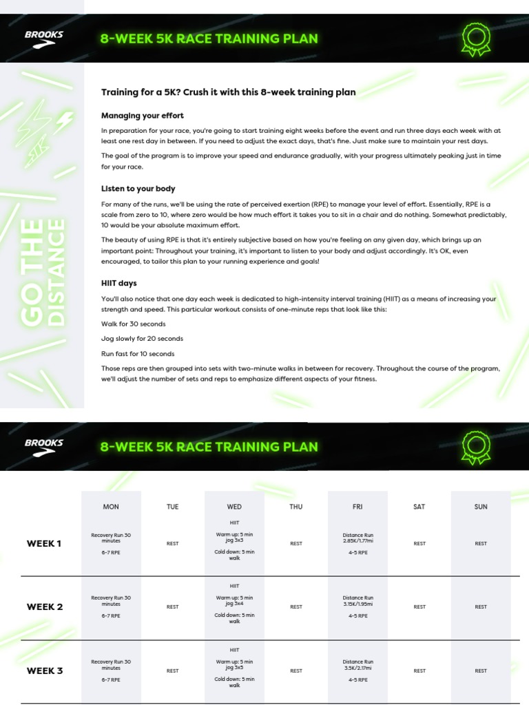 8-Week 5k Race Training Plan-Sheets | PDF | High Intensity Interval ...