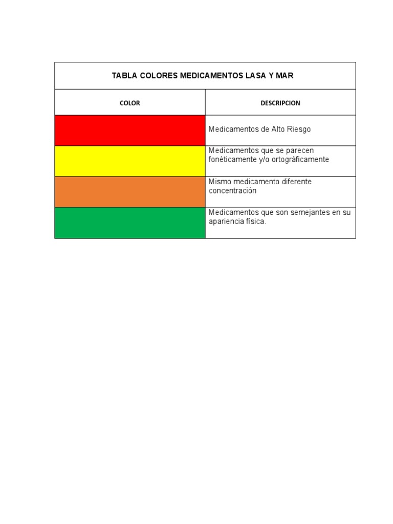 Tabla Colores Lasa | PDF