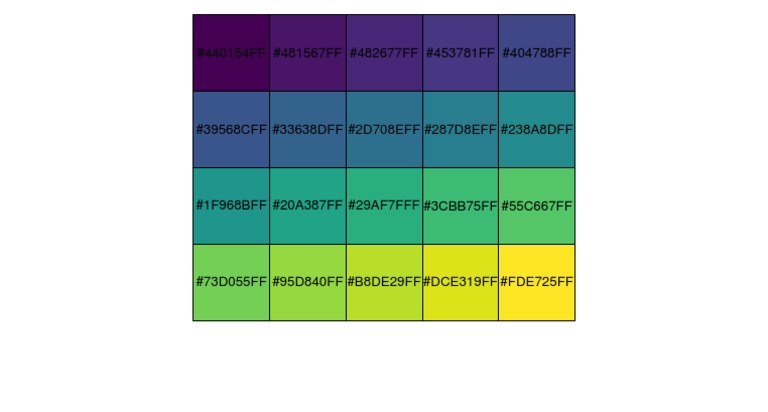 Color gradient hex code chart | PDF
