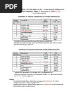 Insert FUTROLIT | PDF | Sains & Matematika