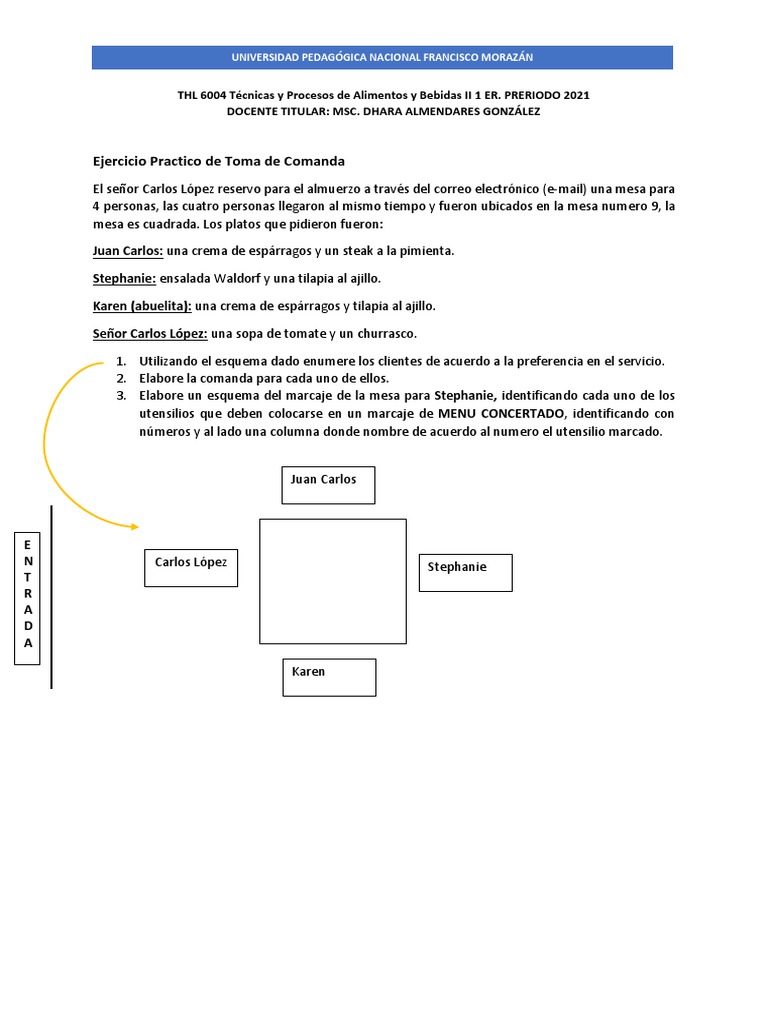 Ejercicio Práctico de Comanda | PDF
