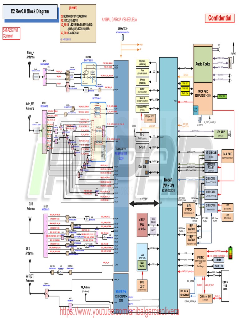 SM-A217F Manual de Servicio Anibal Garcia Irepair | PDF | Electrical ...