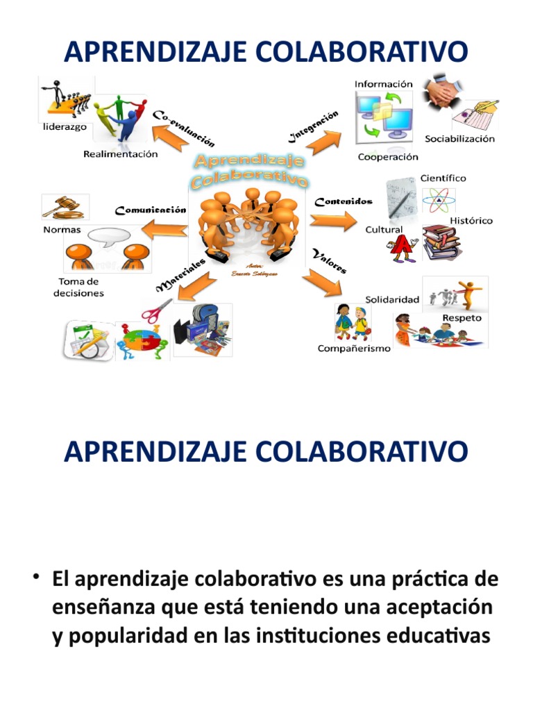Aprendizaje Colaborativo | PDF