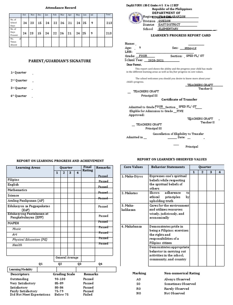 SF 9 - 4-6 (Learner's Progress Report Card) TCRAFT | PDF | Human Nature