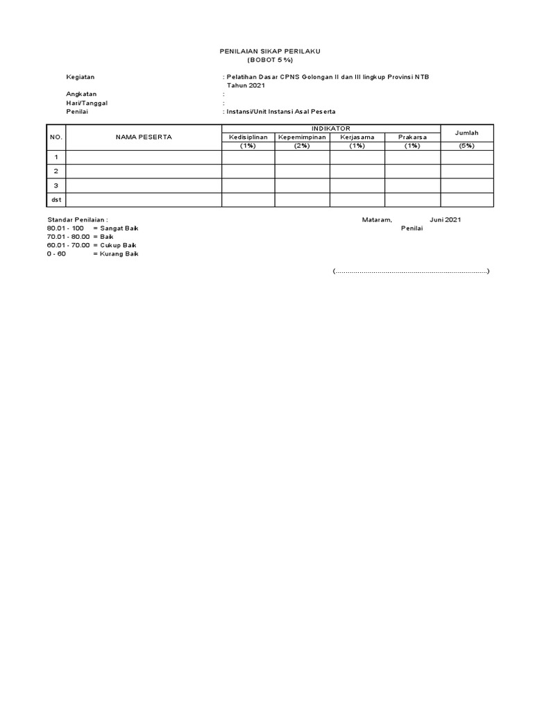 Form Penilaian Sikap Perilaku Latsar Prov | PDF