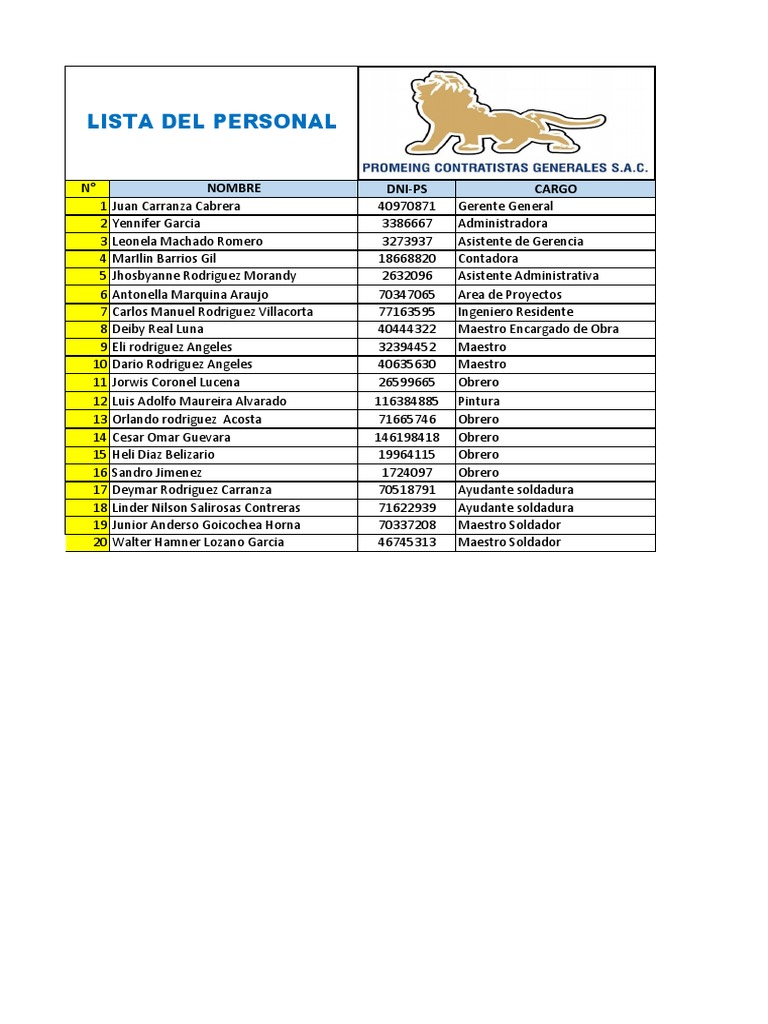 Lista de Personal y Cargos | PDF